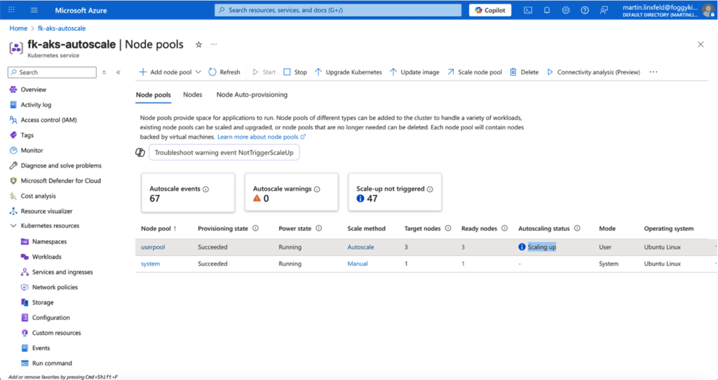 AKS Autoscaler Terraform/OpenTofu — Elastic Node Pools in Azure ...